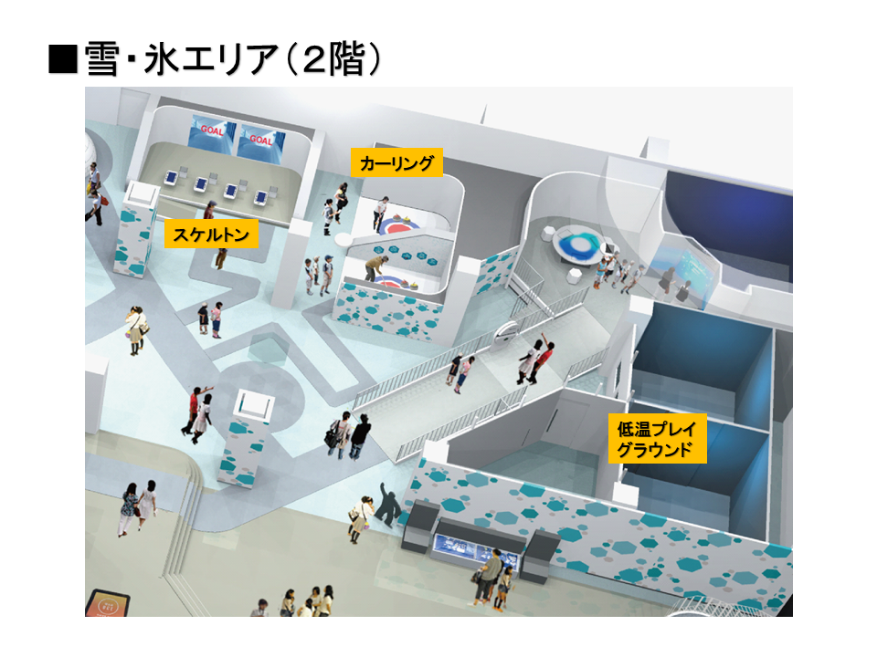 札幌市青少年科学館リニューアルレポートvol.2|お知らせ | 札幌市青少年科学館